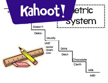 Metric Units - Kahoot! Quiz