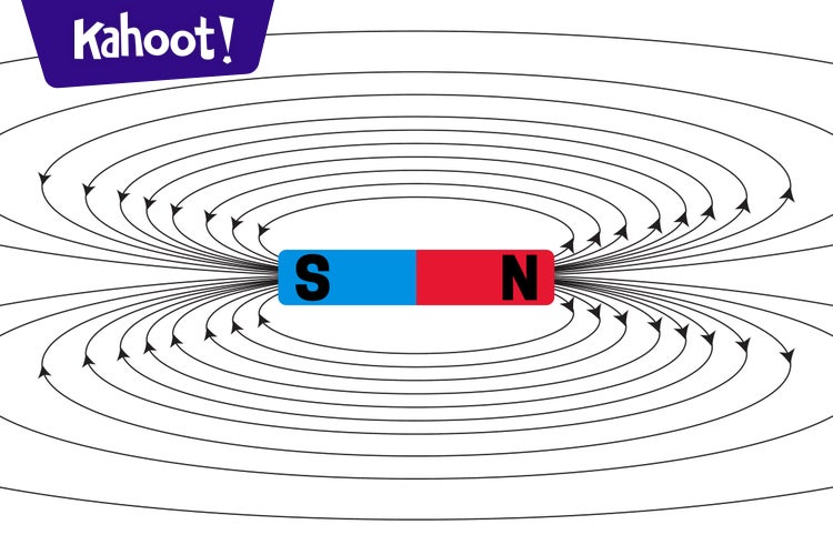 Magnetismo - Kahoot! Quiz