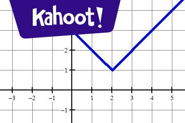 Common Graphs (Algebra 2) - Kahoot! Quiz