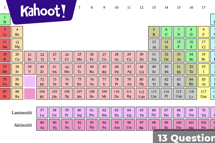 Chemistry: Periodic Table - Kahoot! Quiz