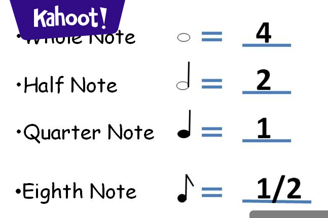 Note values and note names - Kahoot! Quiz