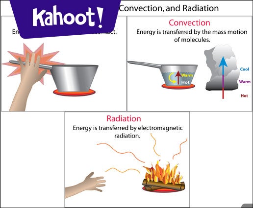 Heat Energy Transfers - Kahoot! Quiz