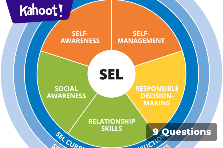 Social Emotional Learning - Kahoot! Quiz