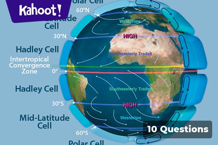 AP Bio Ecology: Climate - Kahoot! Quiz