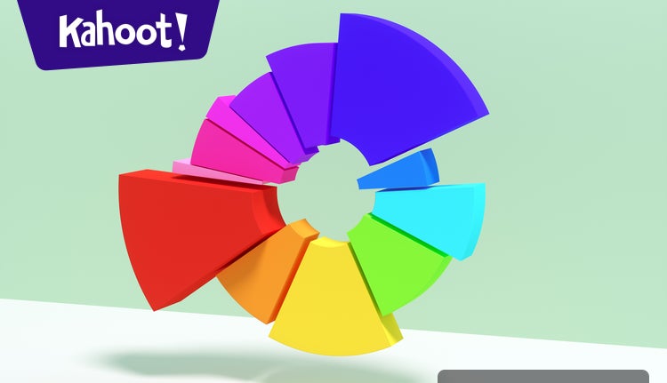Elementary Math: Multiplying Fractions - Kahoot! Quiz