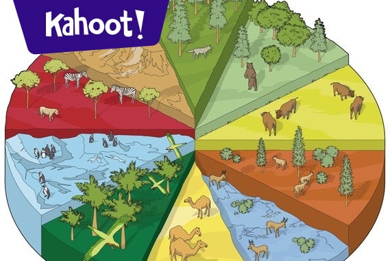 Biomes - Kahoot! Quiz