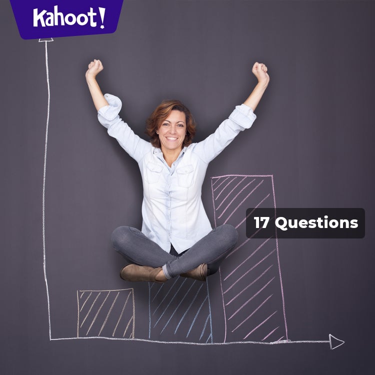 Social Media Review - Kahoot! Quiz