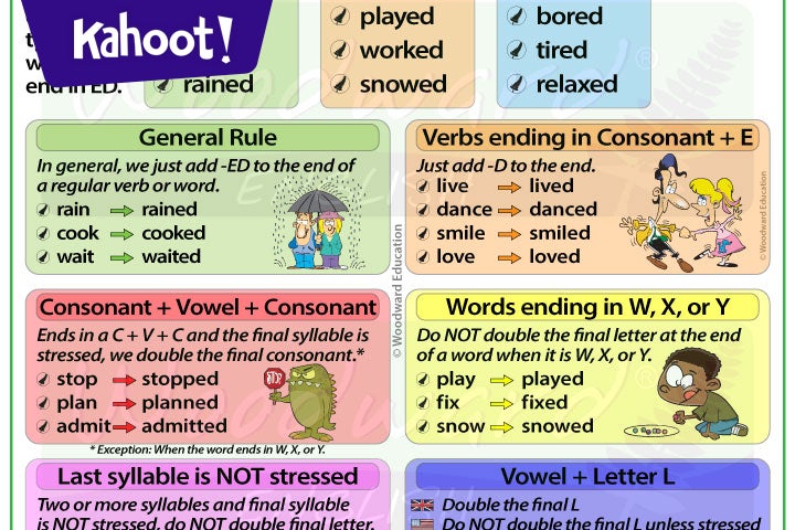 PAST TENSE FORM - Kahoot! Quiz