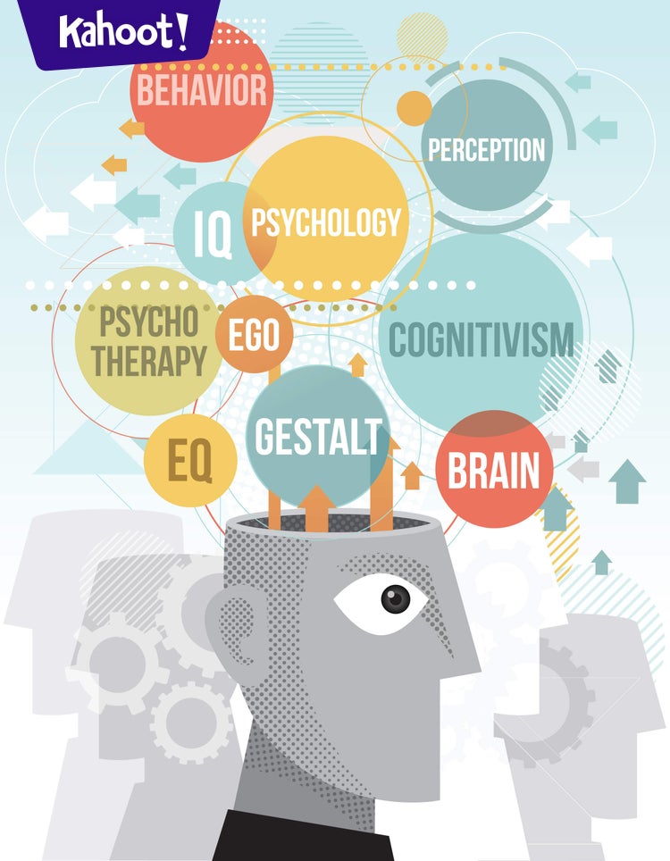 Psychology Exam Review PART I 2022-2023 (Schoch) - Kahoot! Quiz