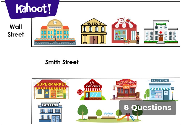 Giving Directions Part 1 Review - Kahoot! Quiz