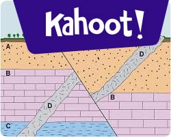 D2U5L1E2 Relative Age of Rocks - Kahoot! Quiz