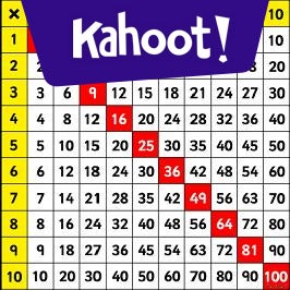 Square Numbers and Triangle Numbers - Kahoot! Quiz