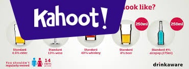 Alcohol myths - Kahoot! Quiz