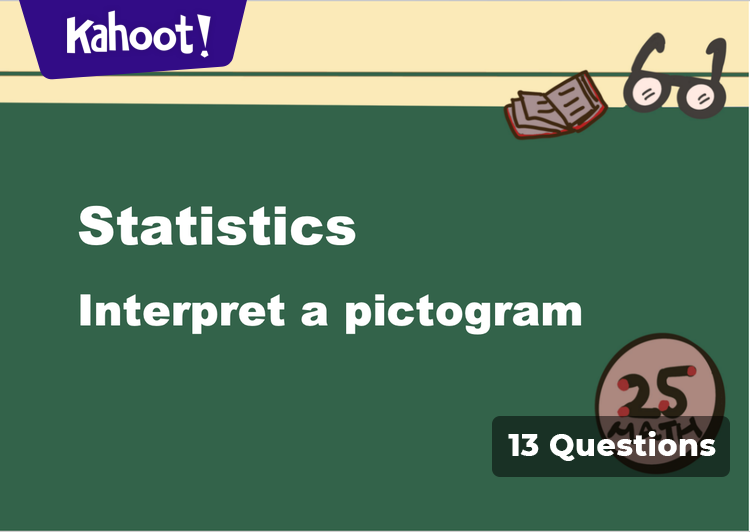 Statistics: Interpret a pictogram - Kahoot! Quiz