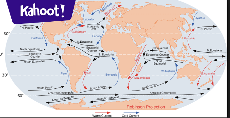 Ocean and Wind Currents (Unit 1A) - Kahoot! Quiz
