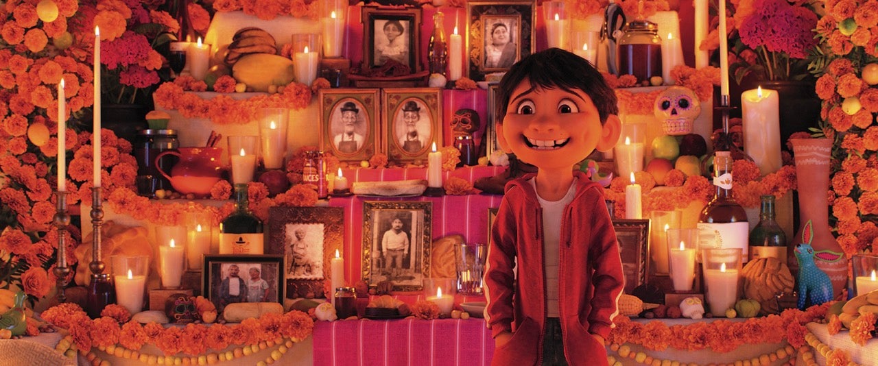 Trivia sobre Coco - Kahoot! Quiz