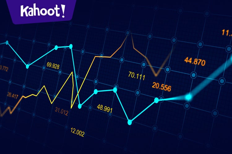 ATL Reading Graphs - Kahoot! Quiz
