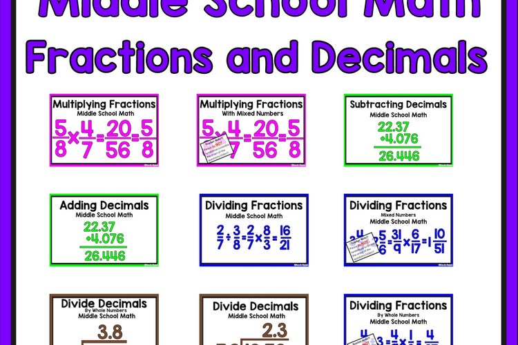 Fractions and Decimals Middle School Math 6th, Grade 7th Grade and 8th ...
