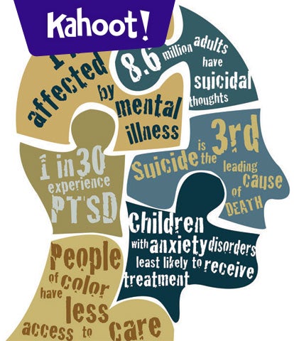 AP Psychology Unit 8 Clinical Psych Disorders & Treatments - Kahoot! Quiz