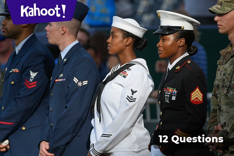 Military Basics - Kahoot! Quiz