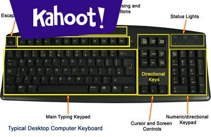 Parts of a Computer - Kahoot! Quiz