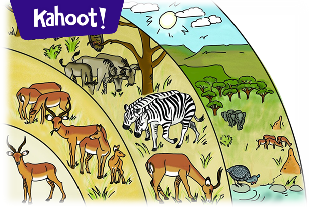 Life Science: Habitats and Populations - Kahoot! Quiz