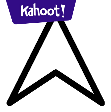 4.sınıf direction - Kahoot! Quiz