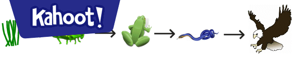 Ecology - Kahoot! Quiz