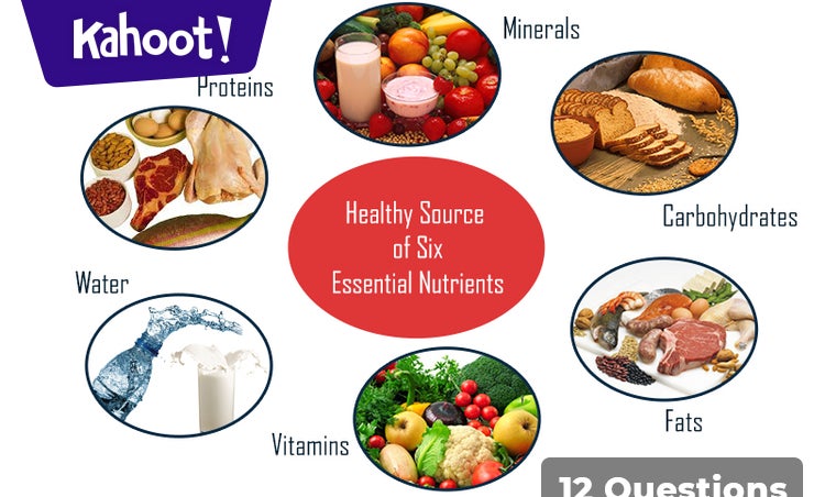Nutrition Basics Quiz - Kahoot! Quiz