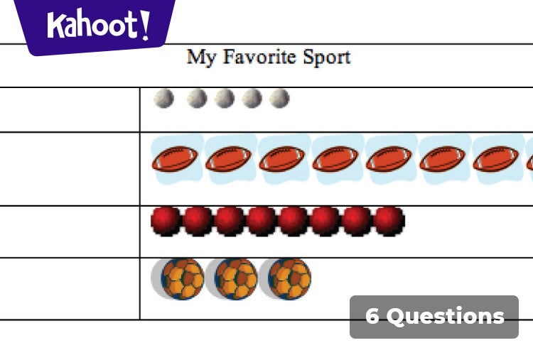 Picture Graphs 1st+ - Kahoot! Quiz