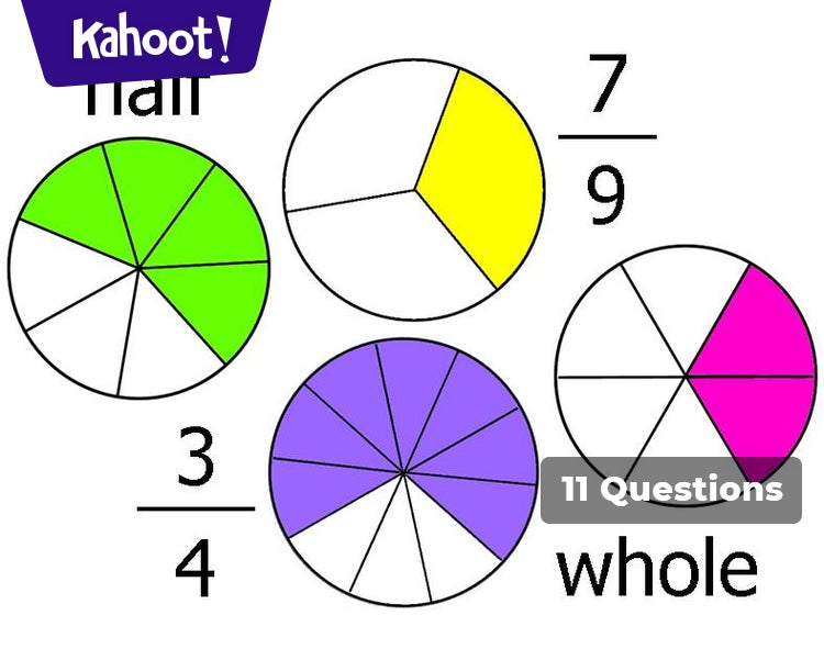 3rd Grade Fractions Unit Review - Kahoot! Quiz