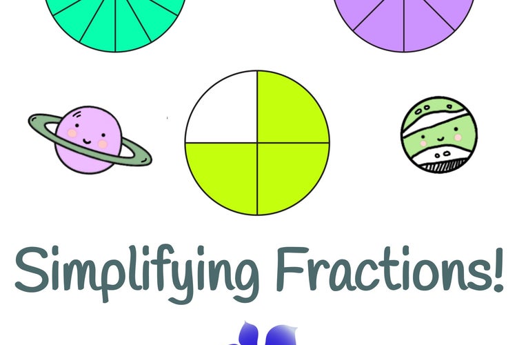 Simplifying Fractions, Simplest Form & Equivalent Fractions - Kahoot ...