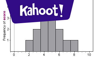 AP Statistics - Exploring Data Chapter 1 - Kahoot! Quiz