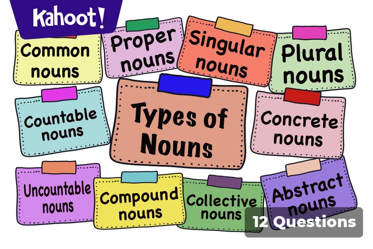Parts of Speech Quiz - Kahoot! Quiz