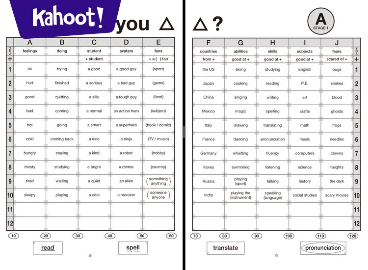 Vocabulary (English pages) - Kahoot! Quiz