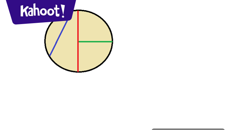 Identifying Parts of a Circle - Kahoot! Quiz