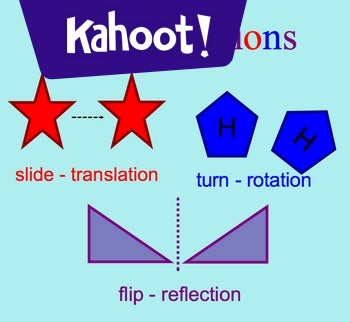 Transformation Review - Kahoot! Quiz