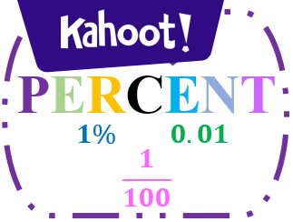Percent - Kahoot! Quiz