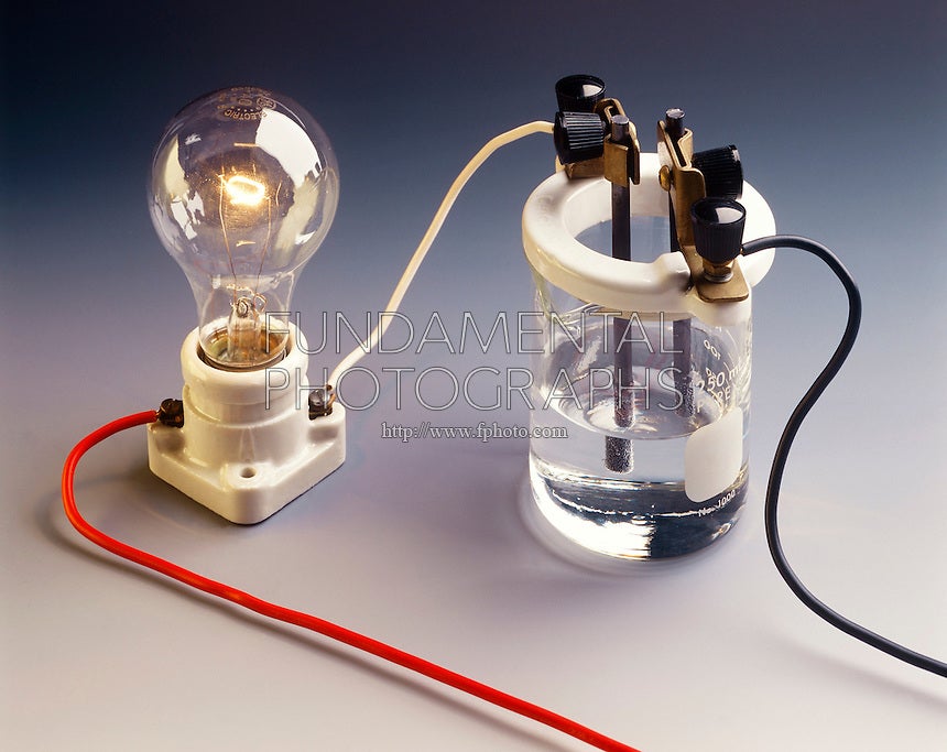 Chemistry Solubility Review Jeopardy Template