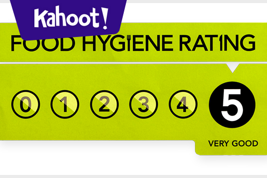 Food Hygiene - Kahoot! Quiz