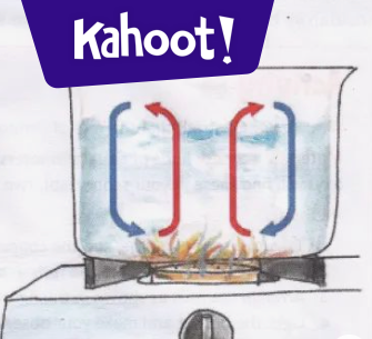 Heat: Transfer of Thermal Energy - Kahoot! Quiz