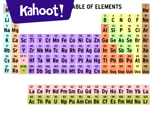 BrainPOP: Periodic Table of the Elements - Kahoot! Quiz