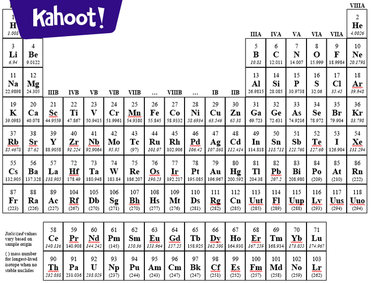 Chemical Bonding POGILish Model 3 - Kahoot! Quiz