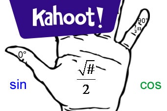 1.5 Unit Circle Review - Kahoot! Quiz