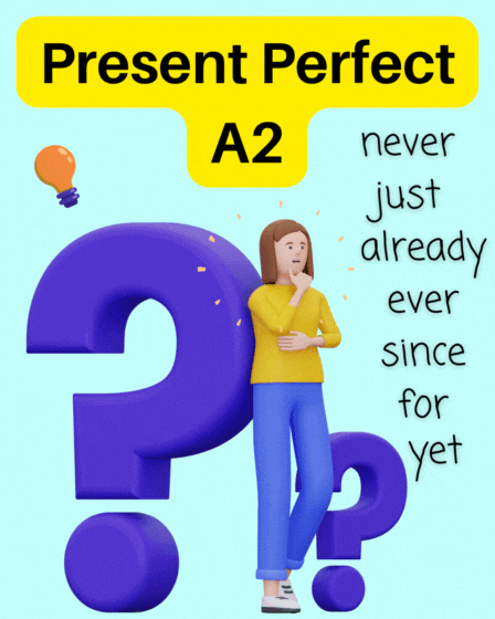 Mastering the Present Perfect tense (level A2) - Kahoot! Course