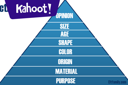 Adjective order - Kahoot! Quiz