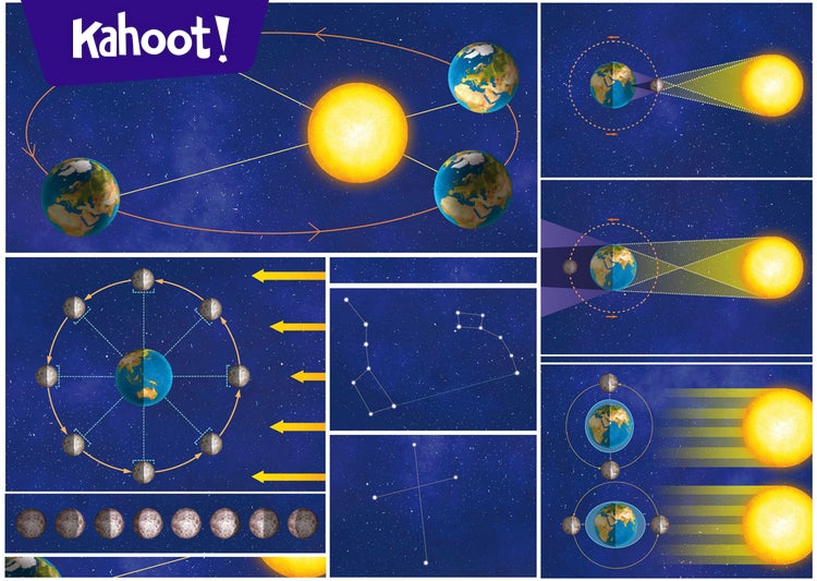 Seasons, Moon Phases and Tides - Kahoot! Quiz