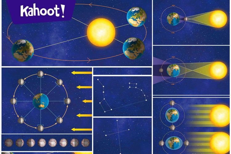 Seasons, Moon Phases and Tides - Kahoot! Quiz