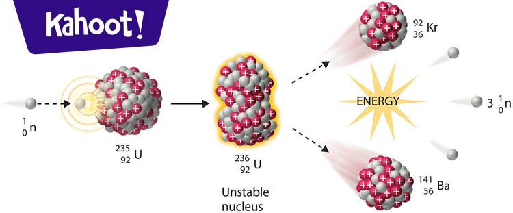 Nuclear Reactions & Half Life - Kahoot! Quiz