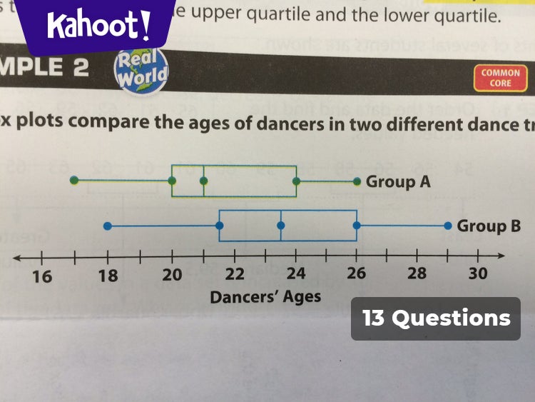Dot plots, box plots, histograms - Kahoot! Quiz